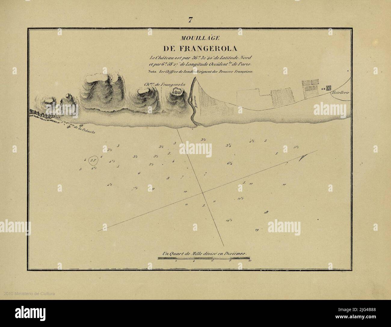 Fragerola mooring. Oriented with arrow. Coordinates referred to the ...