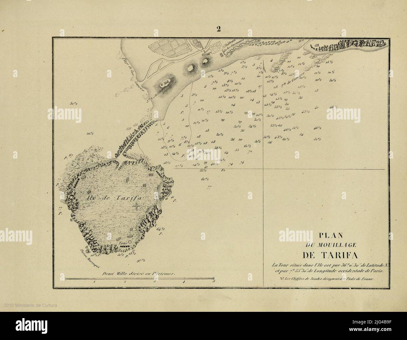 Tarifa mooring plan. Oriented with arrow. Coordinates referring to a ...