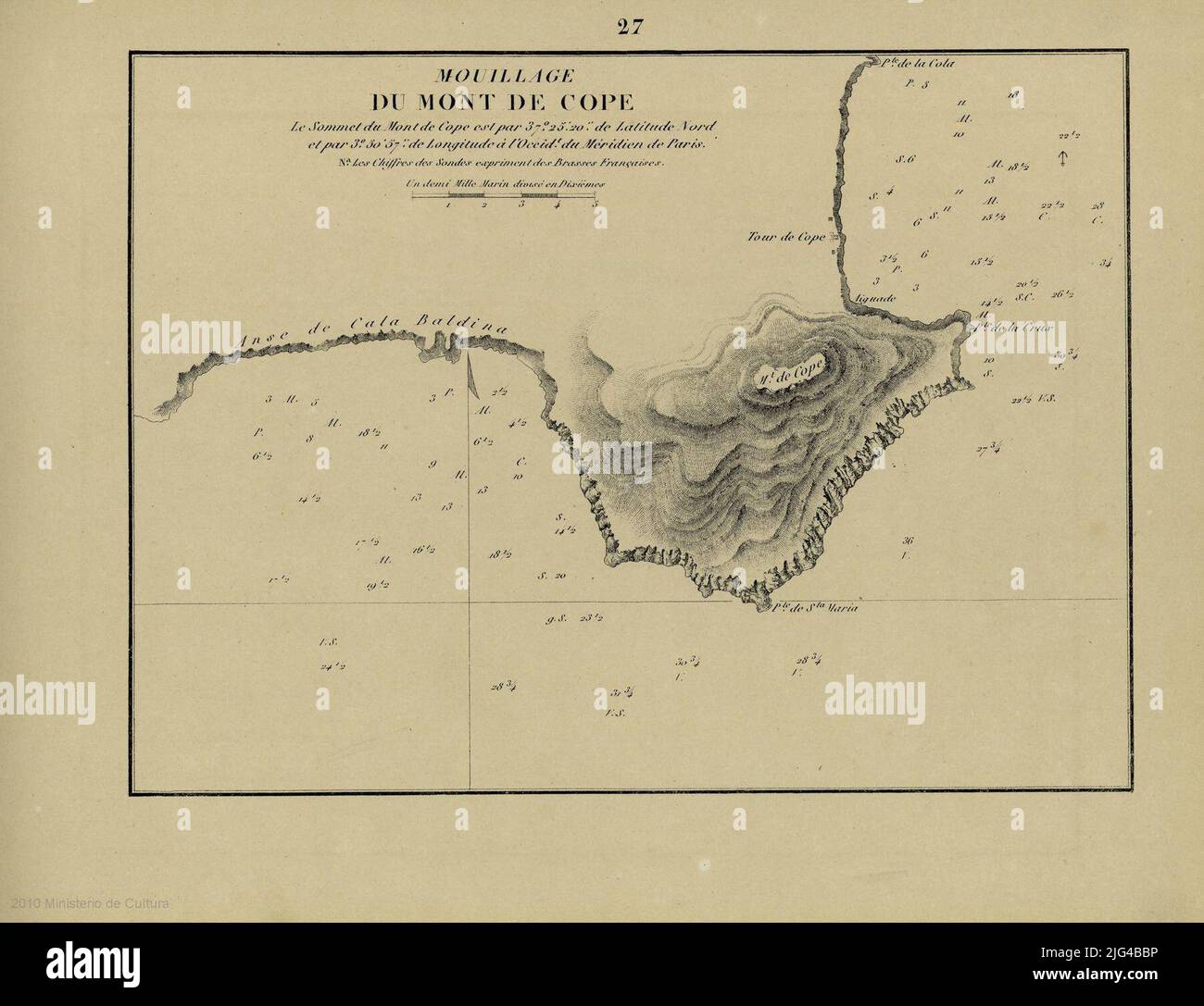 Mount Mount Mainbillings. Oriented with arrow. Coordinates referred to ...