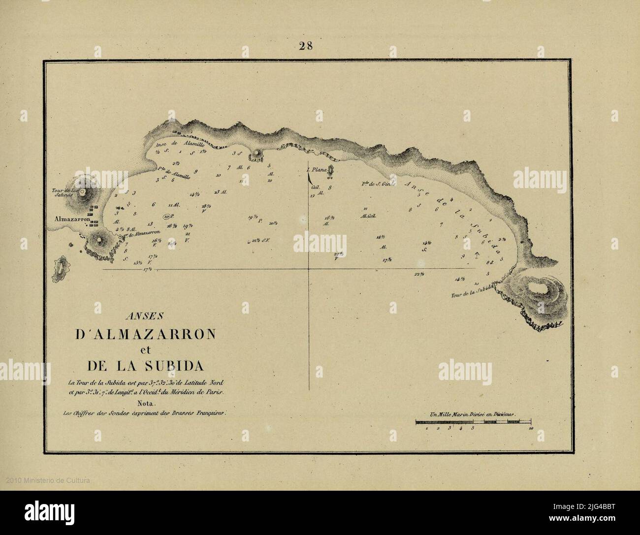 Anses d'Allazarron et of the climb. Oriented with arrow. Coordinates ...