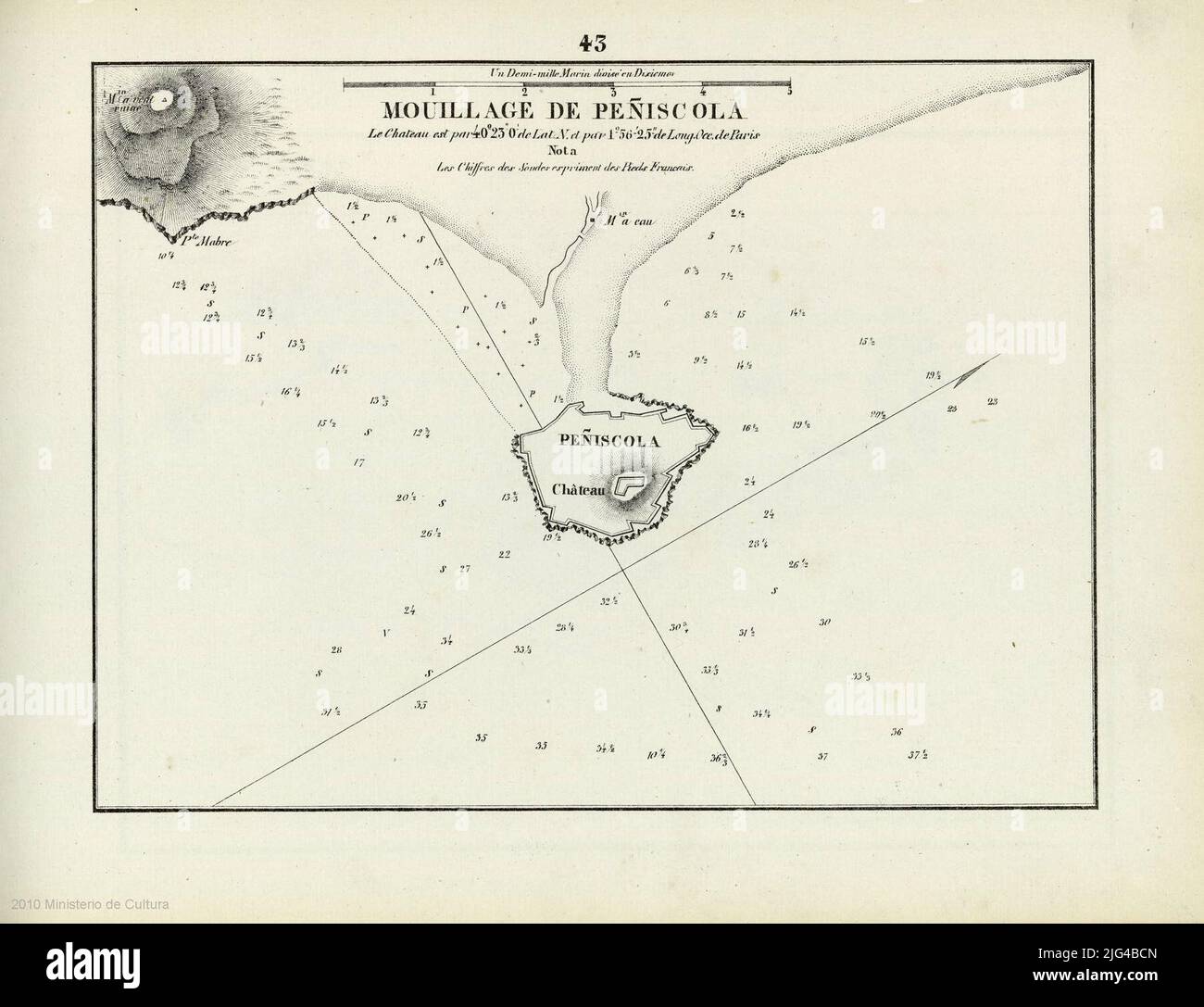Peñiscola mooring. Oriented with half arrow. Coordinates referred to ...