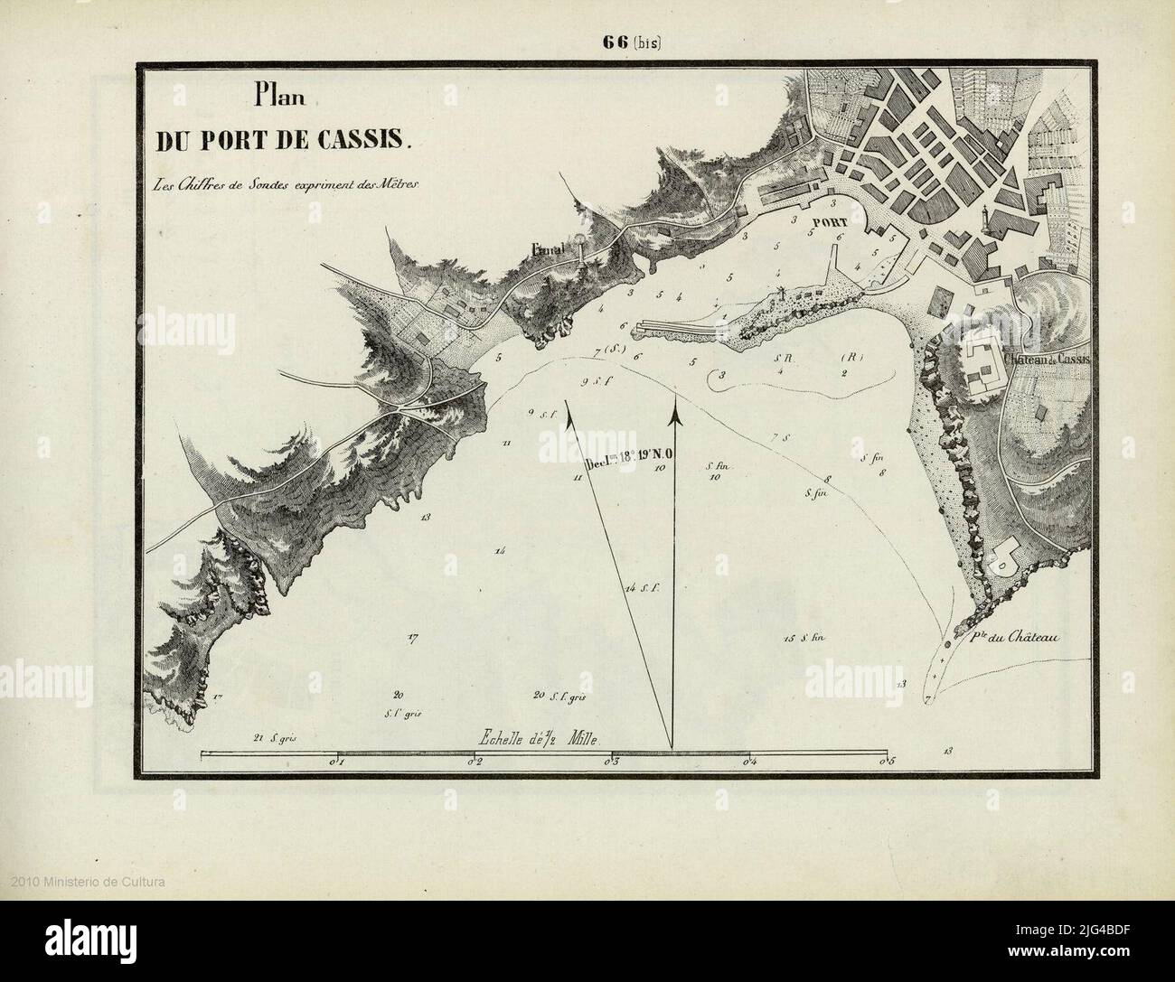 Port of Cassis Port. Arrow oriented indicating the magnetic decline ...