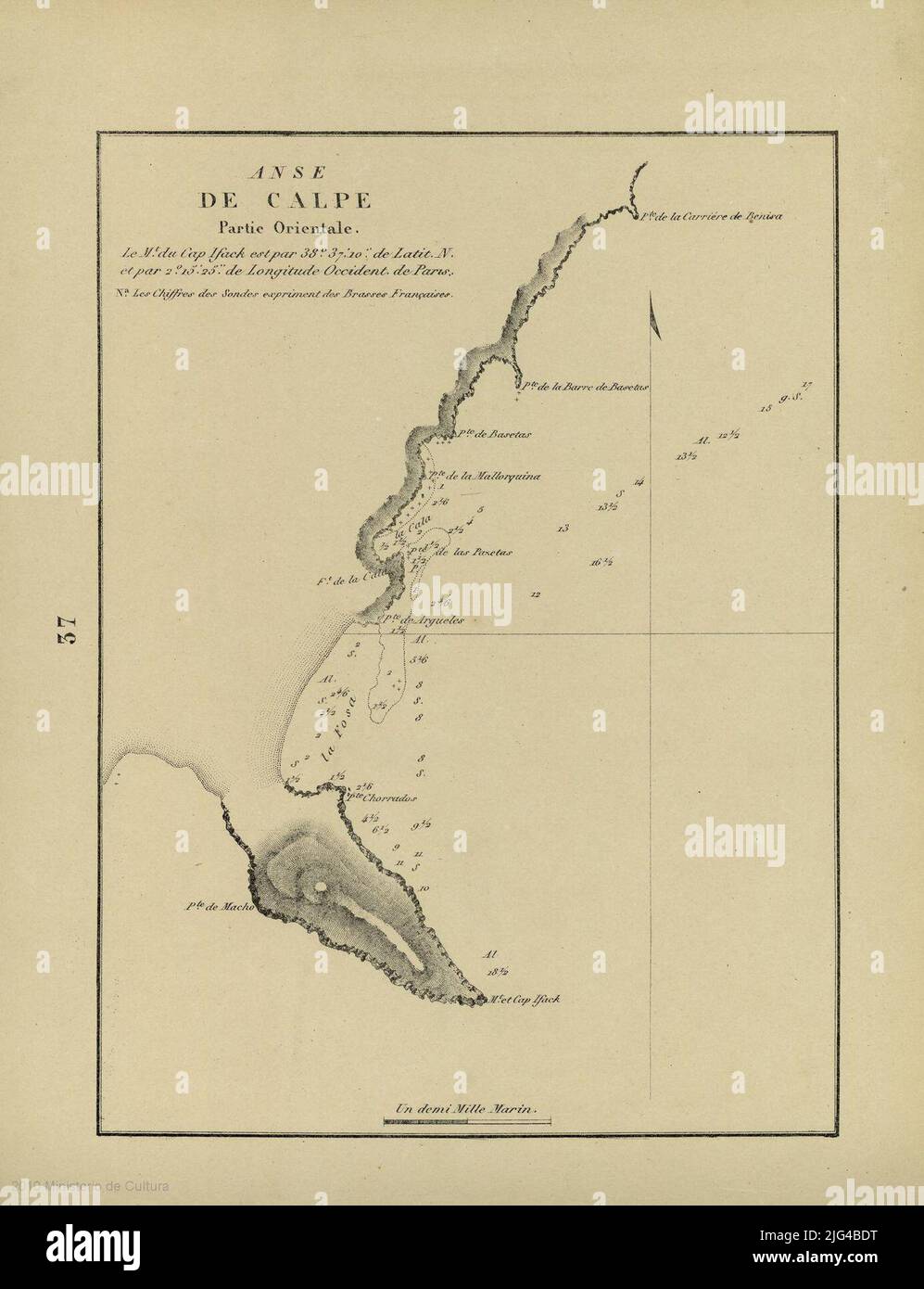 Calpe handle: eastern part. Oriented with half arrow. Coordinates ...
