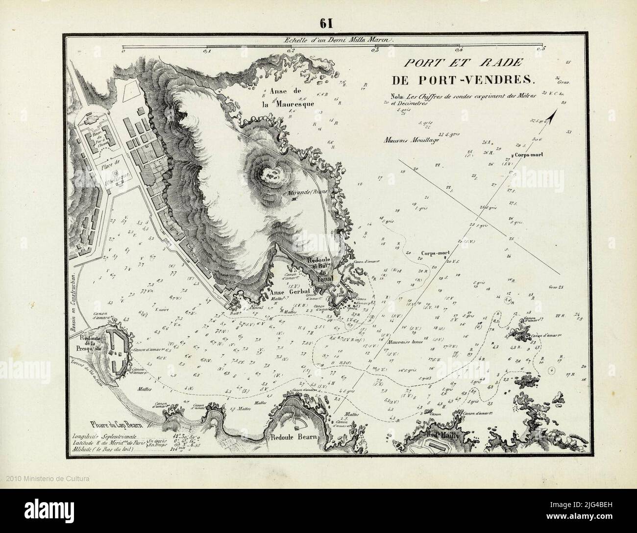 Port and harbor of Port - Selling. Oriented with arrow. Coordinates and ...