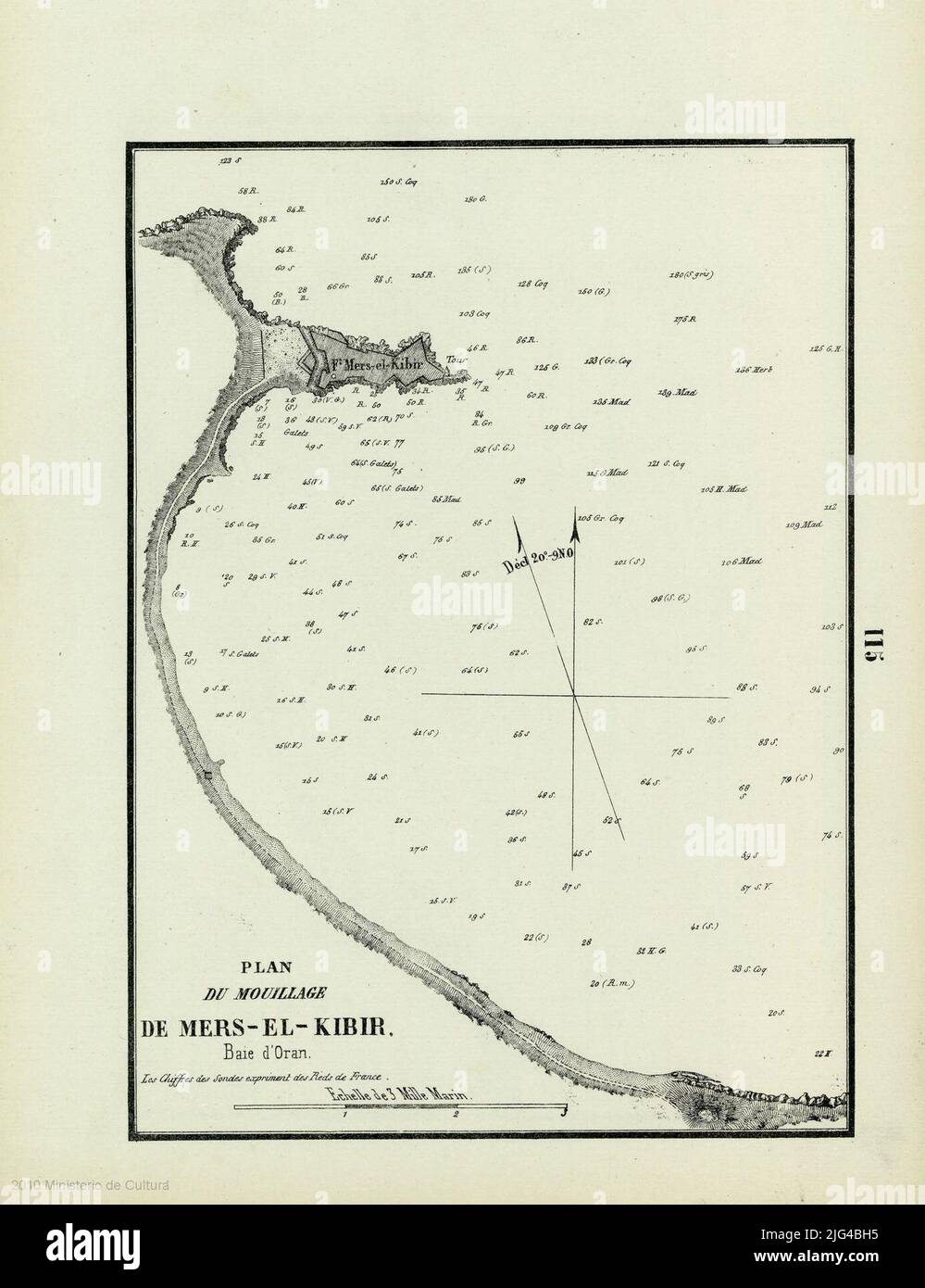 Candle Gulf Plan. Arrow oriented indicating the magnetic decline relief ...
