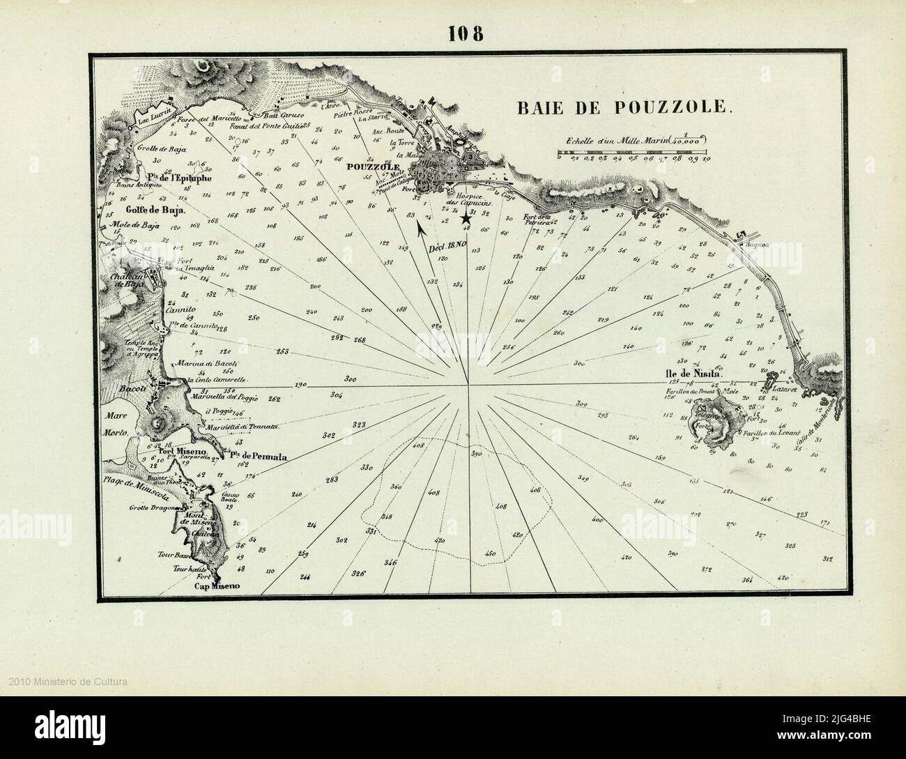 Pozzole bay. Graphic scale also expressed in marine miles oriented with ...