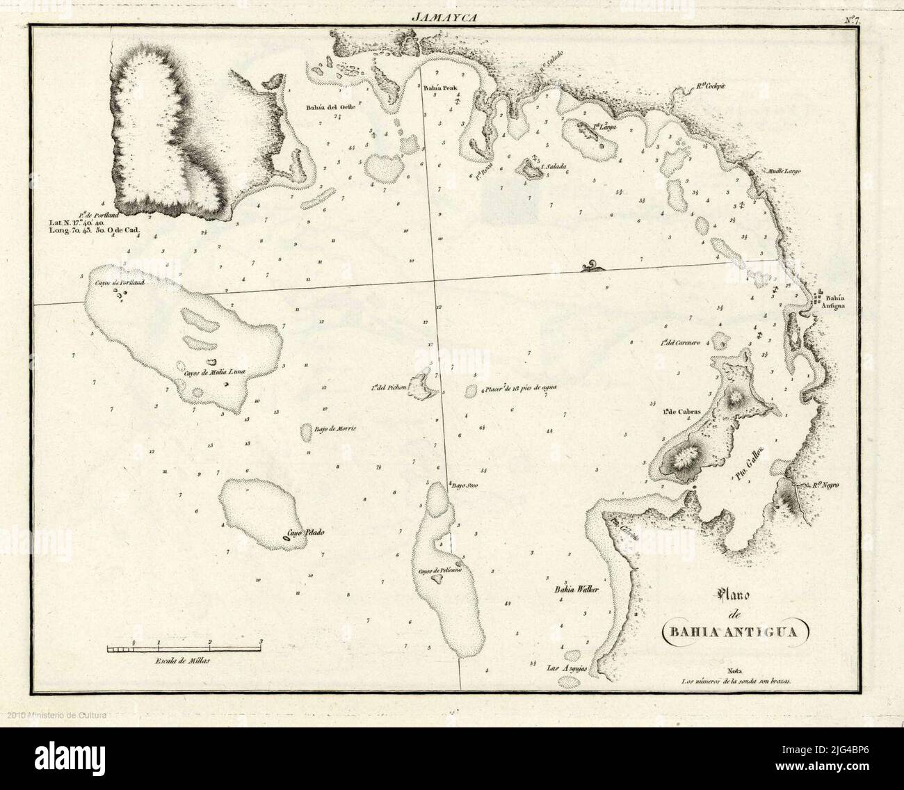 Ancient Bay Plan. Understand the bay from Punta de Portland to the ...