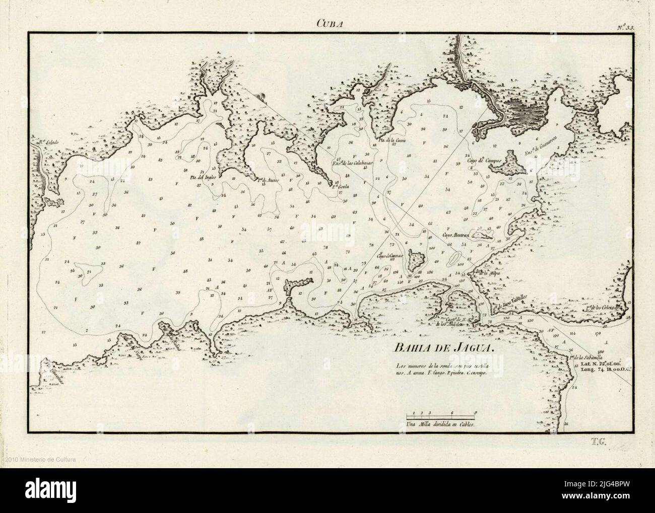 Jagua Bay. Indicates coordinates according to the Meridian of Cádiz ...