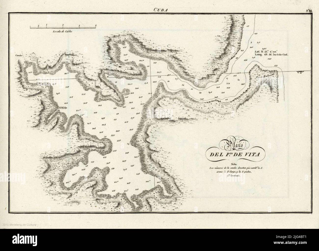 Vita Pto Plan. It presents the port highlighting the Coordinate ...
