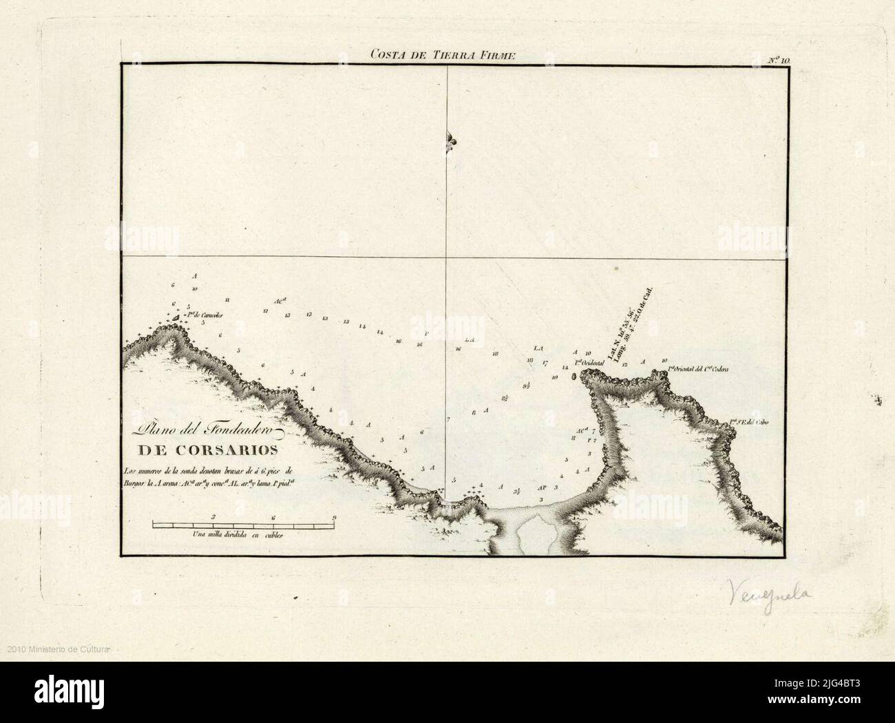 Corsair anchorage plan. It presents the anchorage from the tip of ...