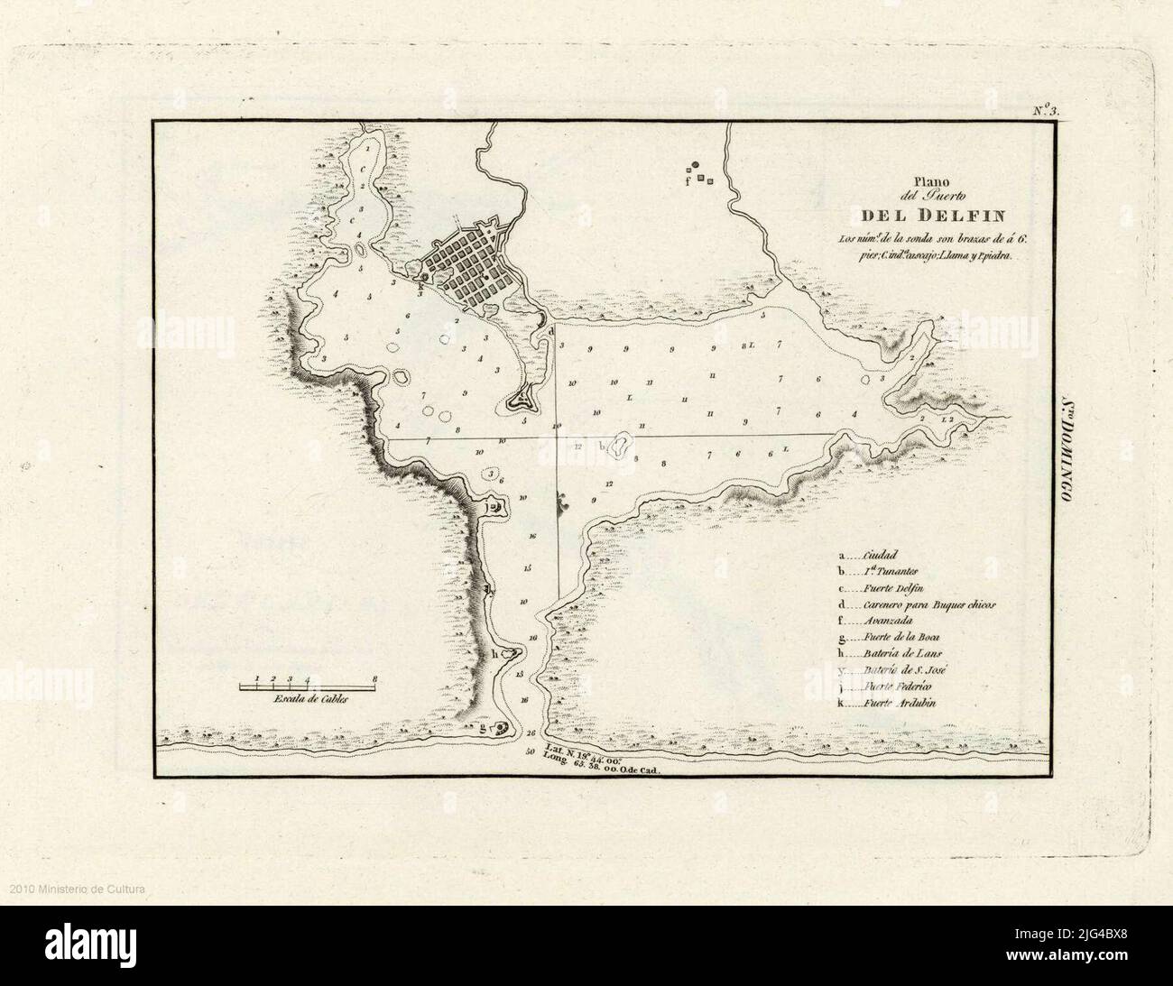 Delphin port plane. It presents the port and a small plane of the city ...