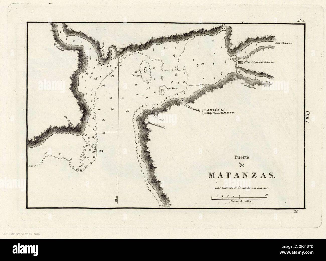 Port of Matanzas. It presents the port, the location of the city at its ...