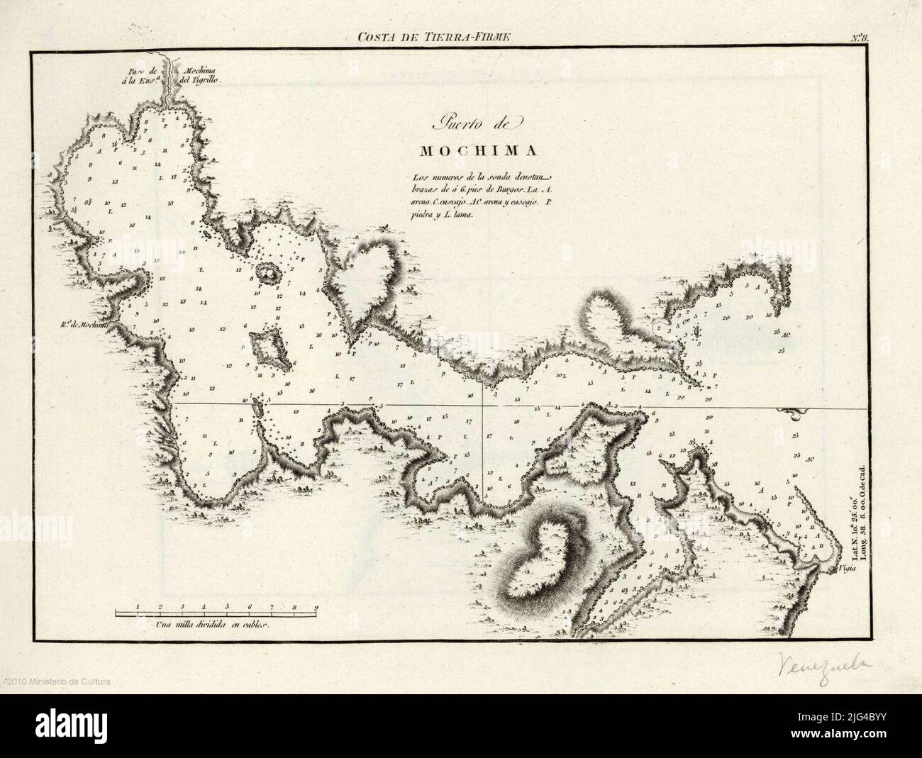 Puerto de Mochima. It presents the plane of the Ensenada and its ...