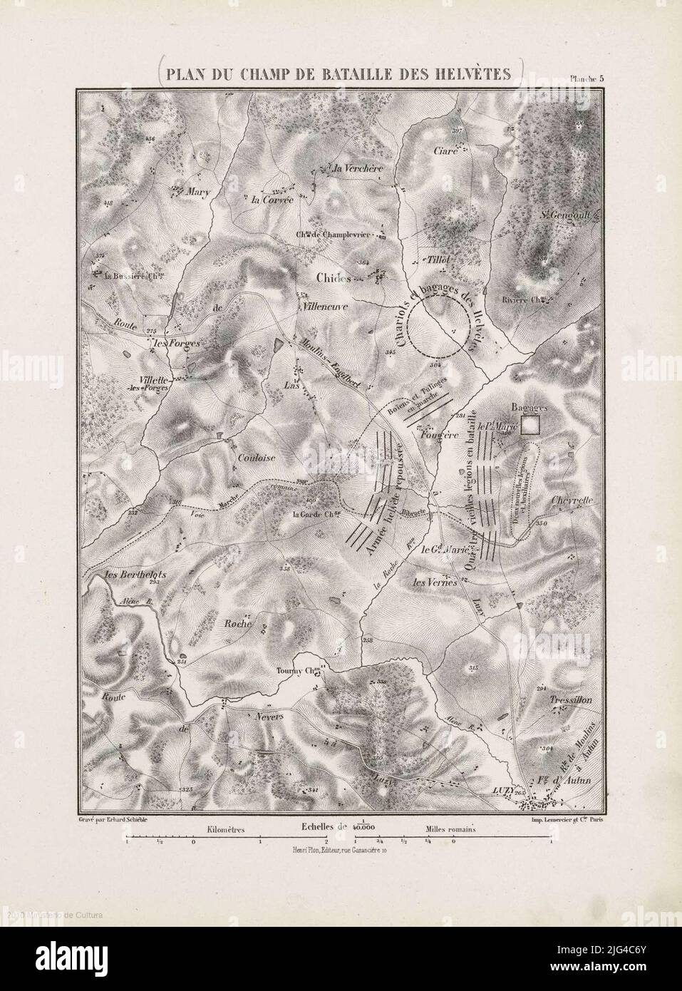 Helvetian battlefield plan. Graphic scale also in 'kilometers' and ...