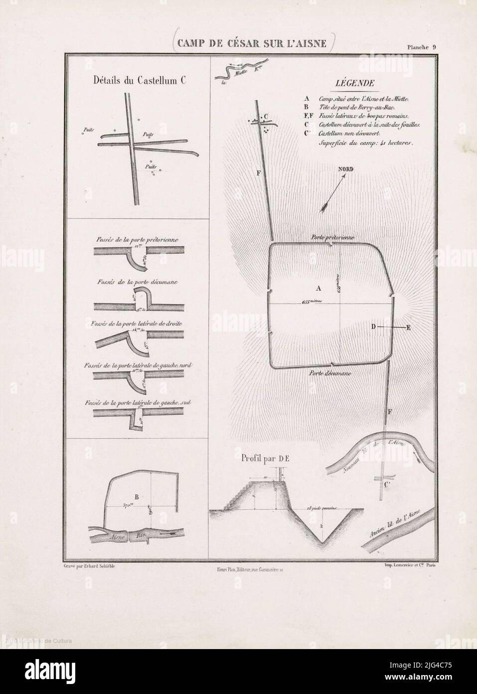 Caesar camp on the Aisne. Relief represented by normal alphabetical ...