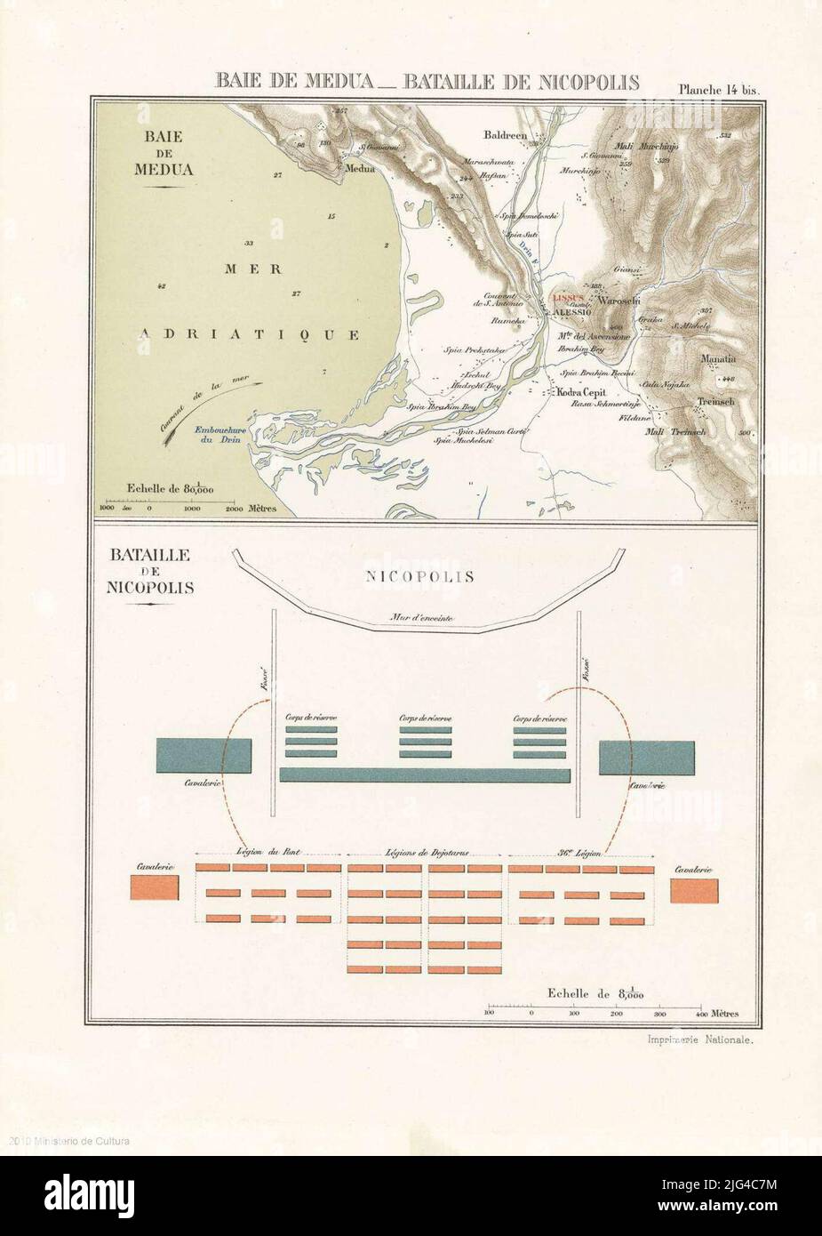 Medua bay: Battle of Nicopolis. Graphic scale also in 'Metres' Relief ...