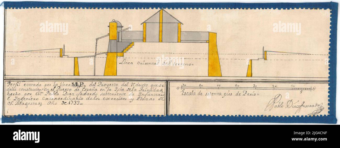 M port Cut Out Stock Images & Pictures - Alamy