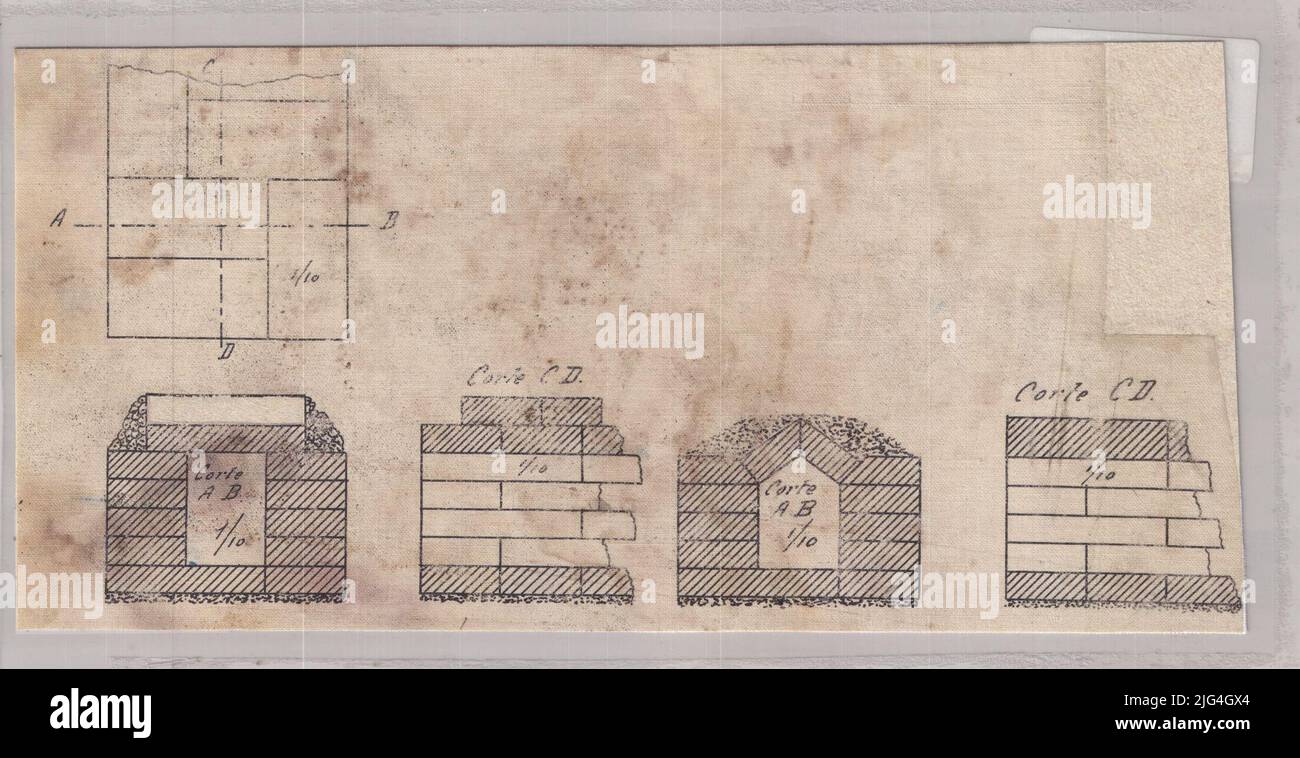 Handwritten in black ink plasticized map Stock Photo - Alamy