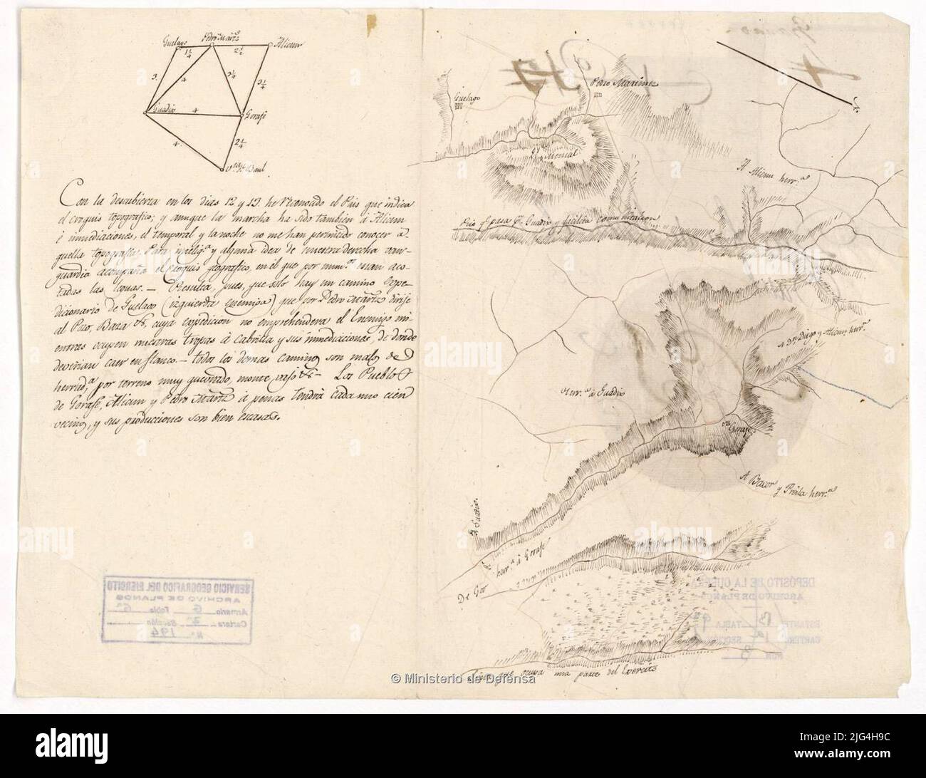 Map of guadix hi-res stock photography and images - Alamy