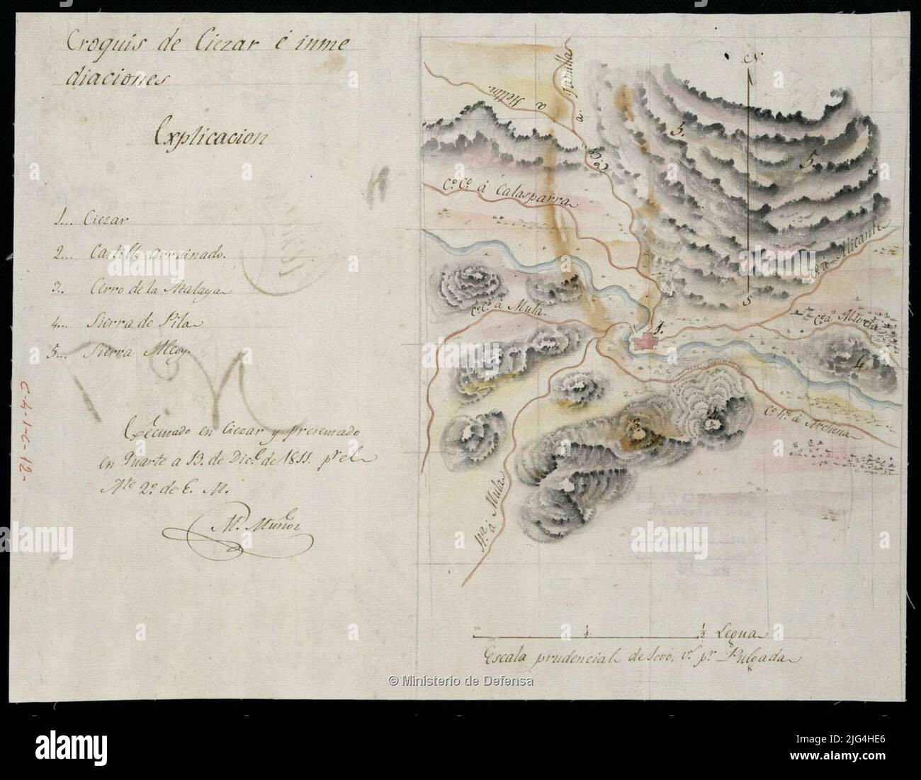 Ciezar and immediate sketches. Manuscript signed and subscribed by the ...