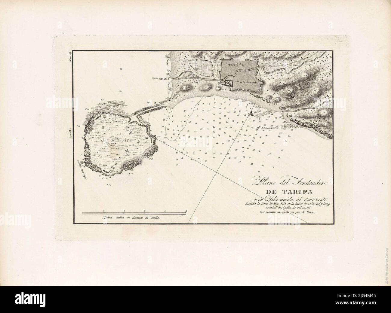 Tarifa's anchorage plan and its Ysla attached to the continent. 1/2 ...