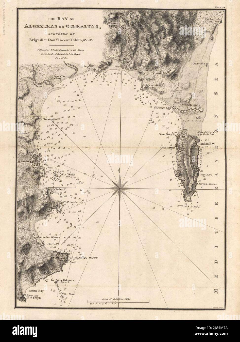 The Bay of Algeziras or Gibraltar. Oriented with 16 rumbos pink with ...