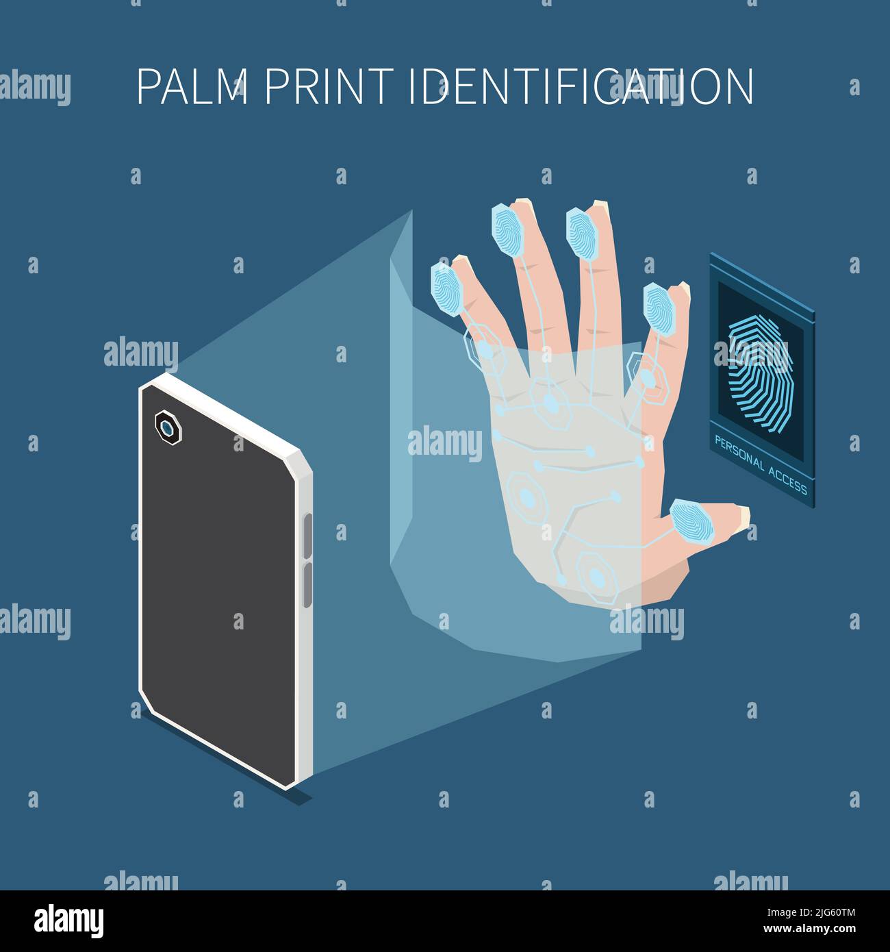 Biometric authentification isometric composition with images of ...