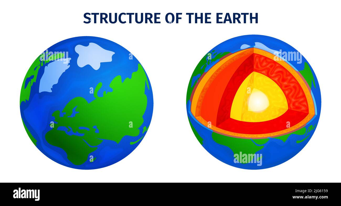 Earth structure 3d colored icons with full earth and cross section ...
