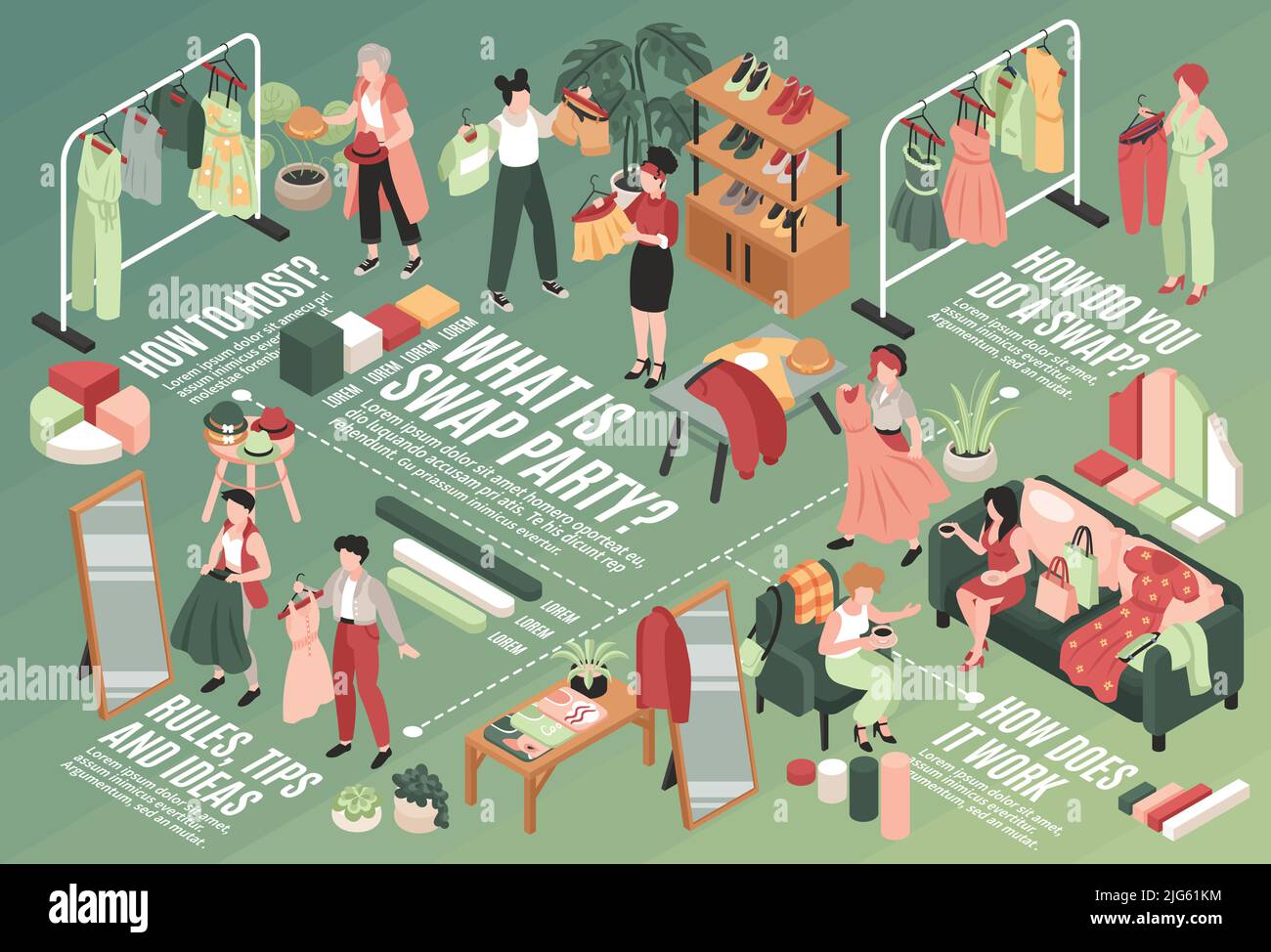 Swap party flowchart with rules tips and ideas symbols isometric vector ...
