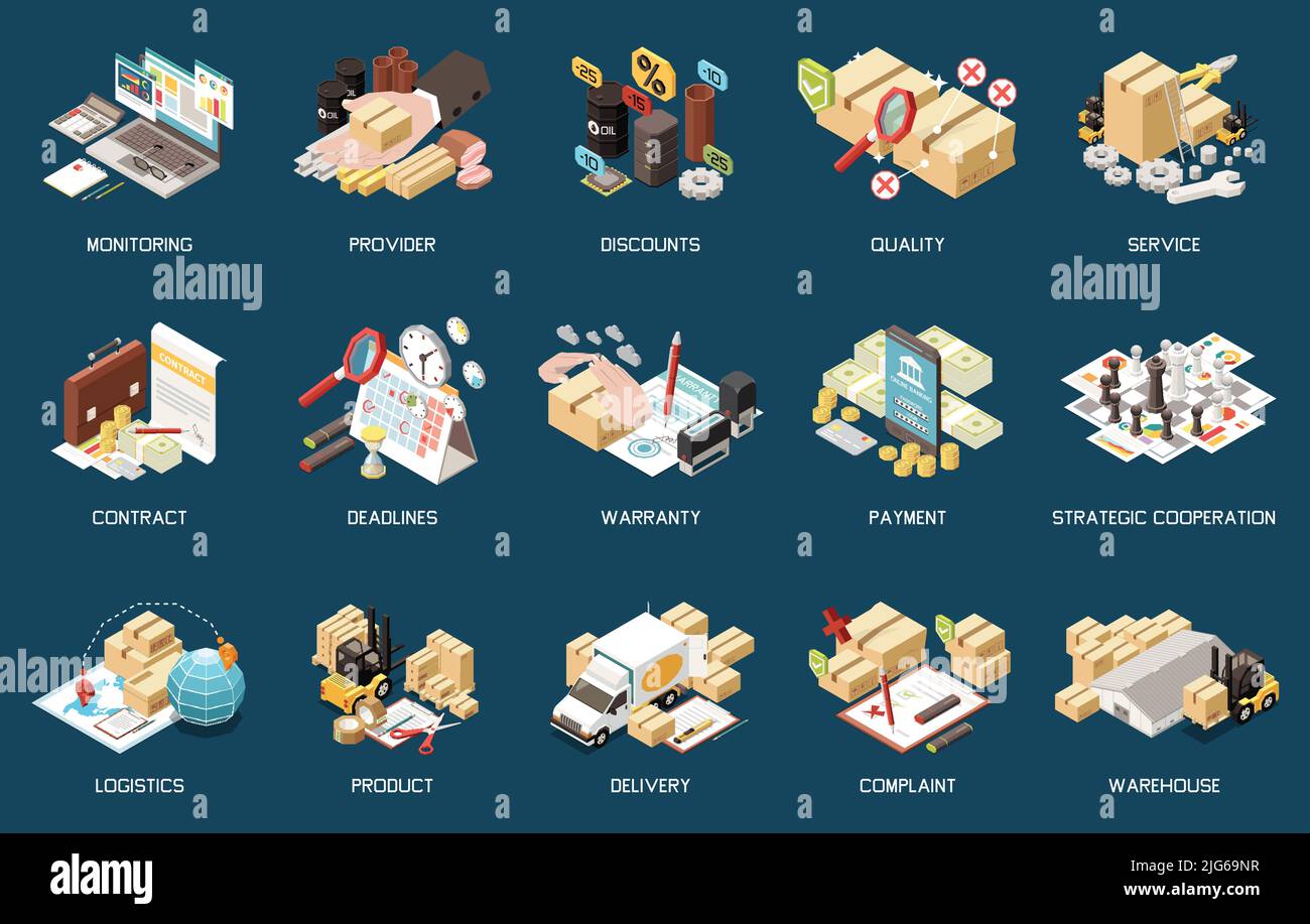 Procurement management market monitoring provider service contract ...