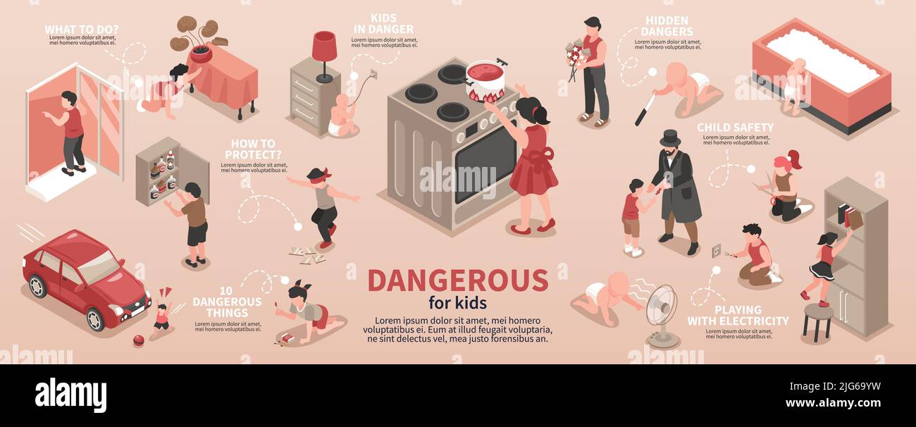 Isometric children safety infographics with isolated images of kids ...