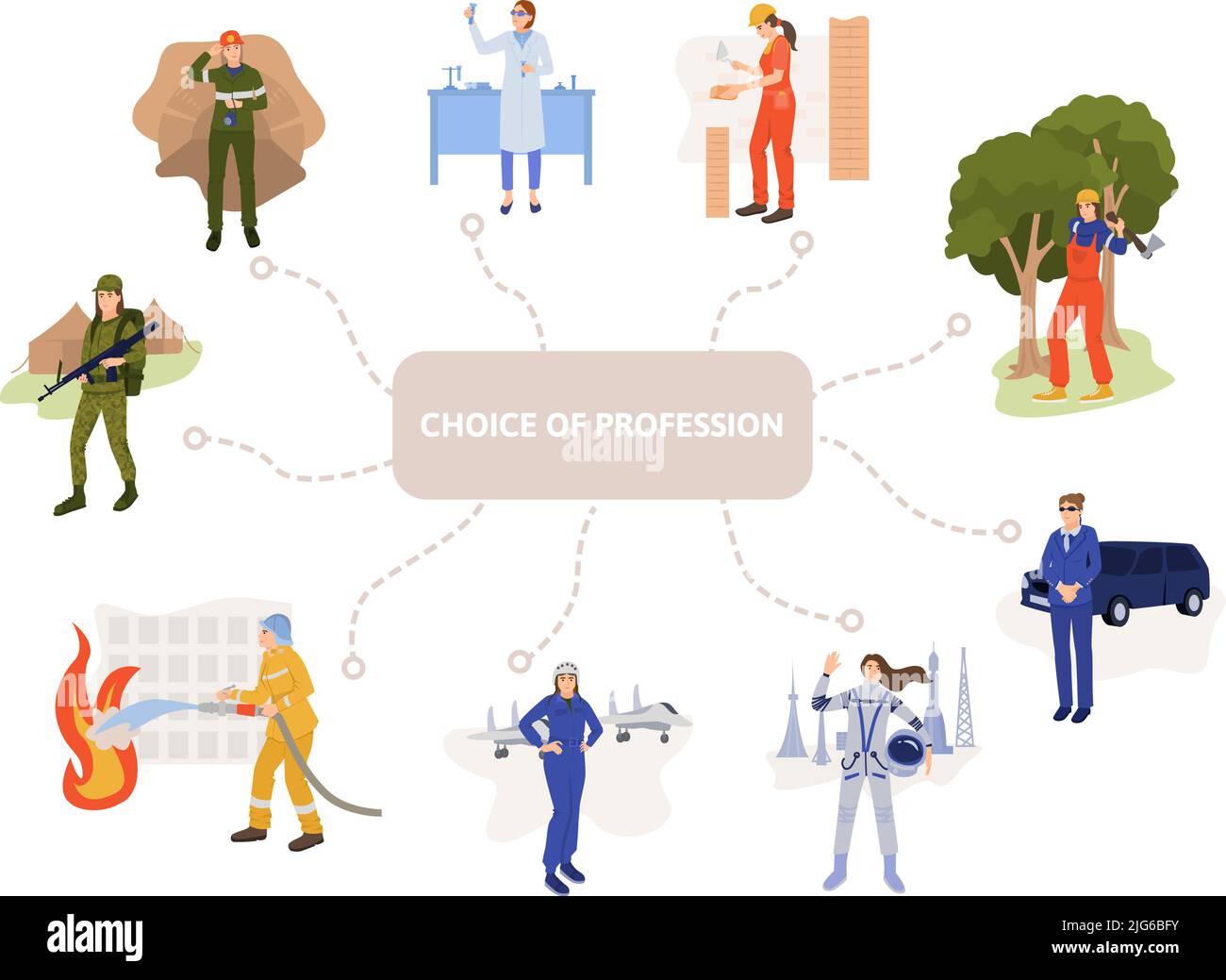 Woman professions flat infographics with text and flowchart with ...