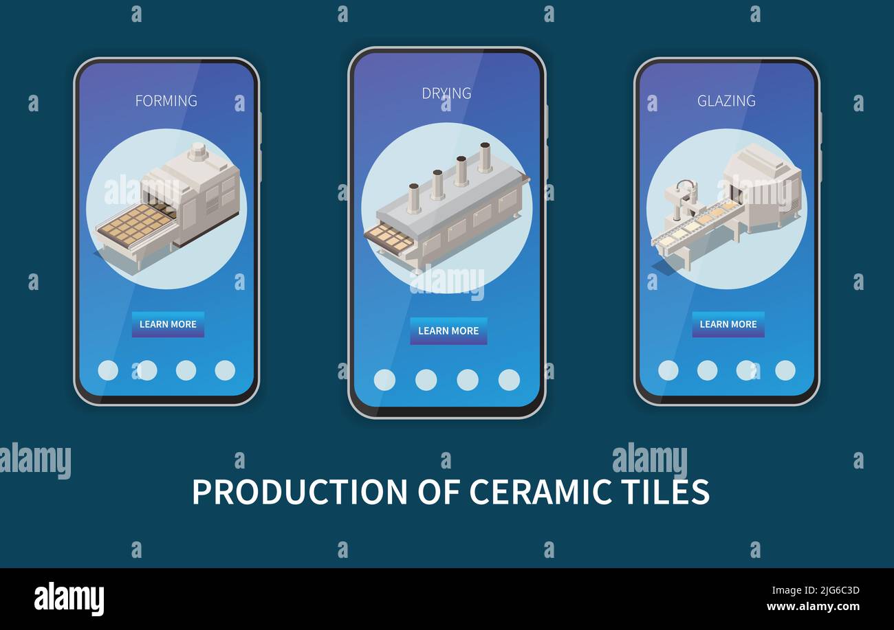 Production of ceramic tiles isometric composition consisting of three ...