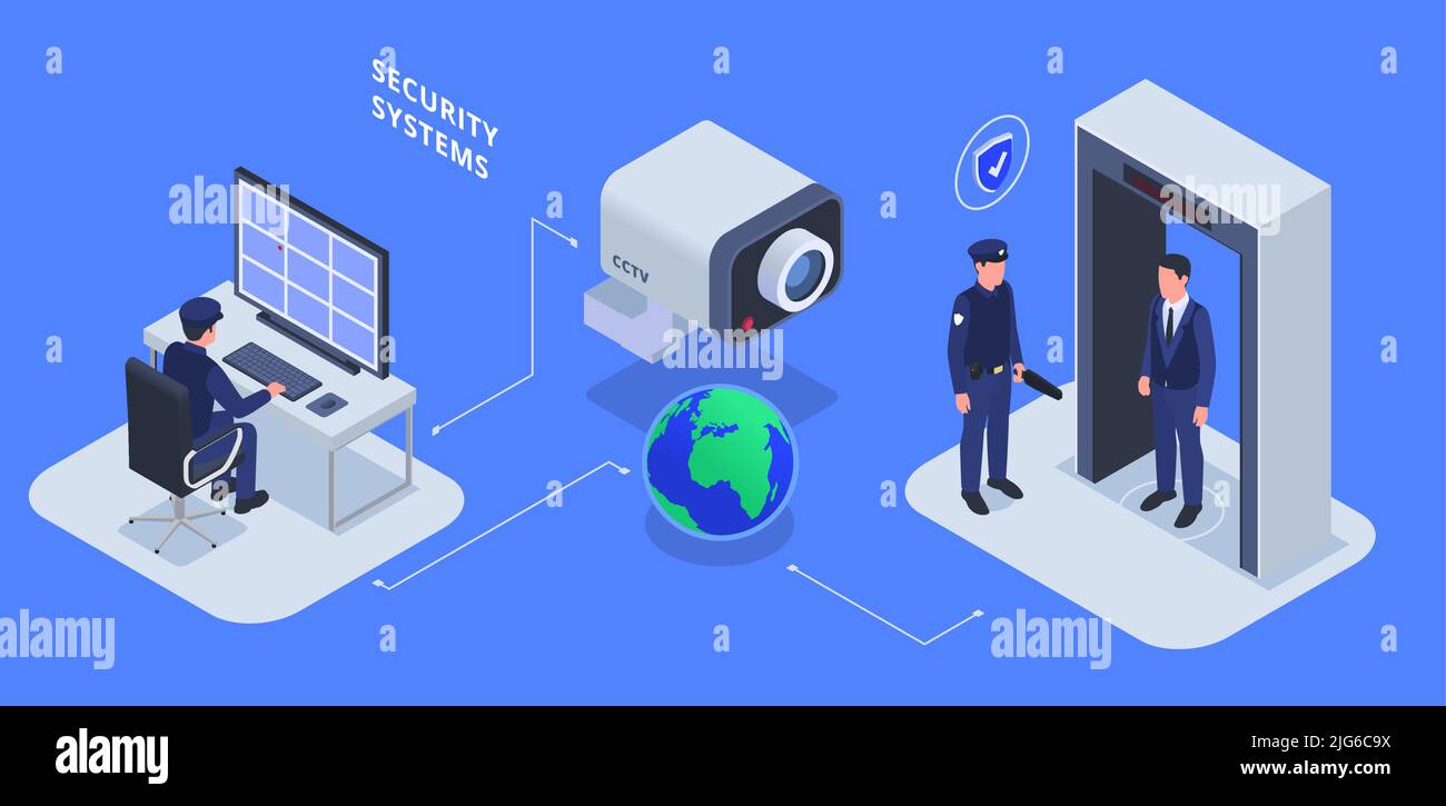 International security service remote monitoring system walk through ...