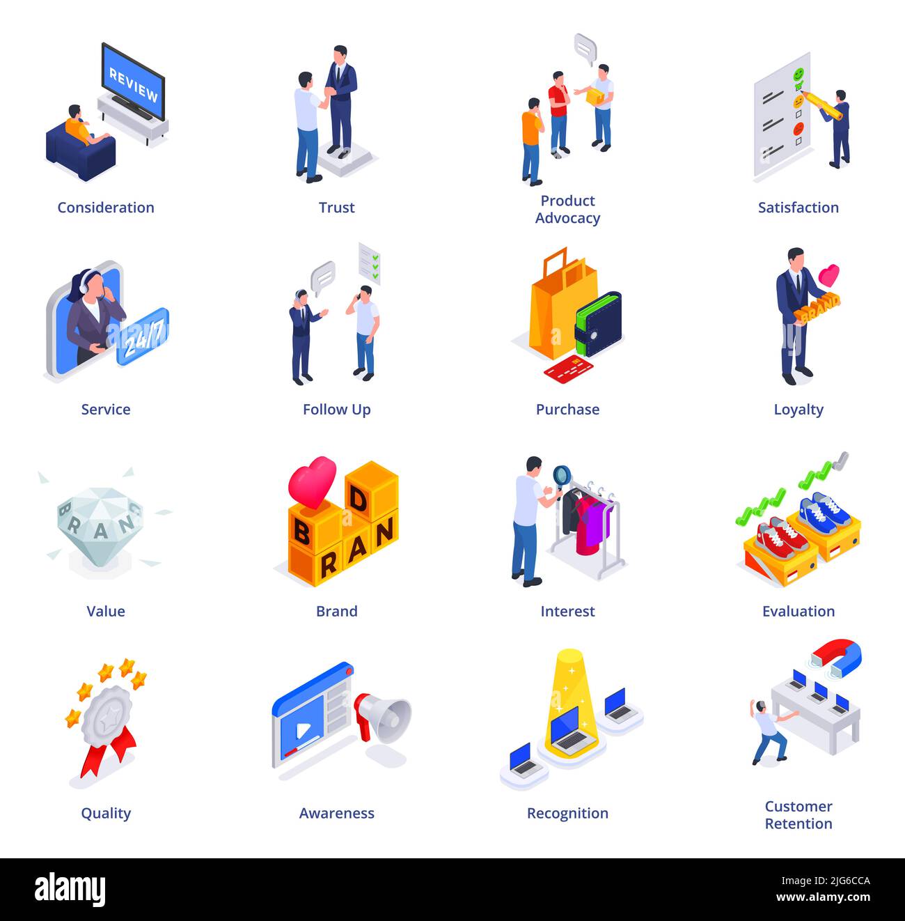 Customer experience isometric set with product recognition quality ...