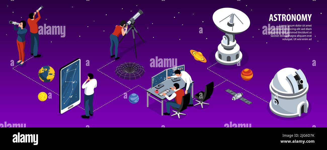 Astronomy infographics layout with radio telescope astrophysics galaxy ...