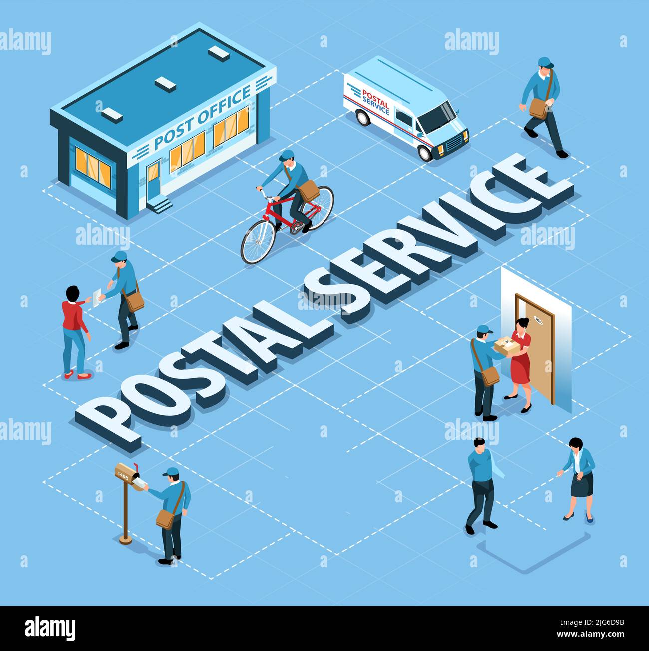 Postal service isometric flowchart with post office building workers ...