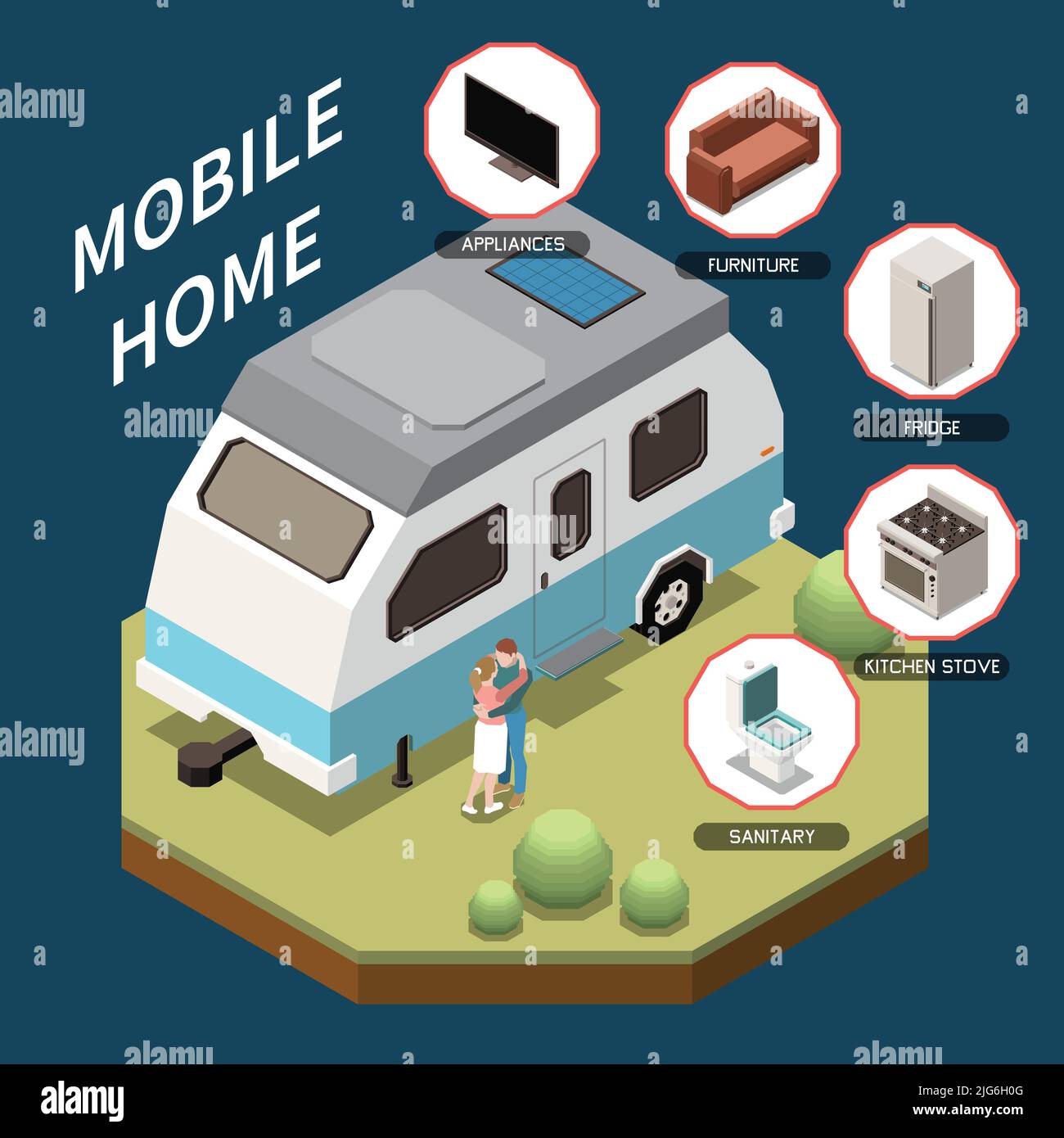 Mobile home concept with camping and vacation symbols isometric vector ...
