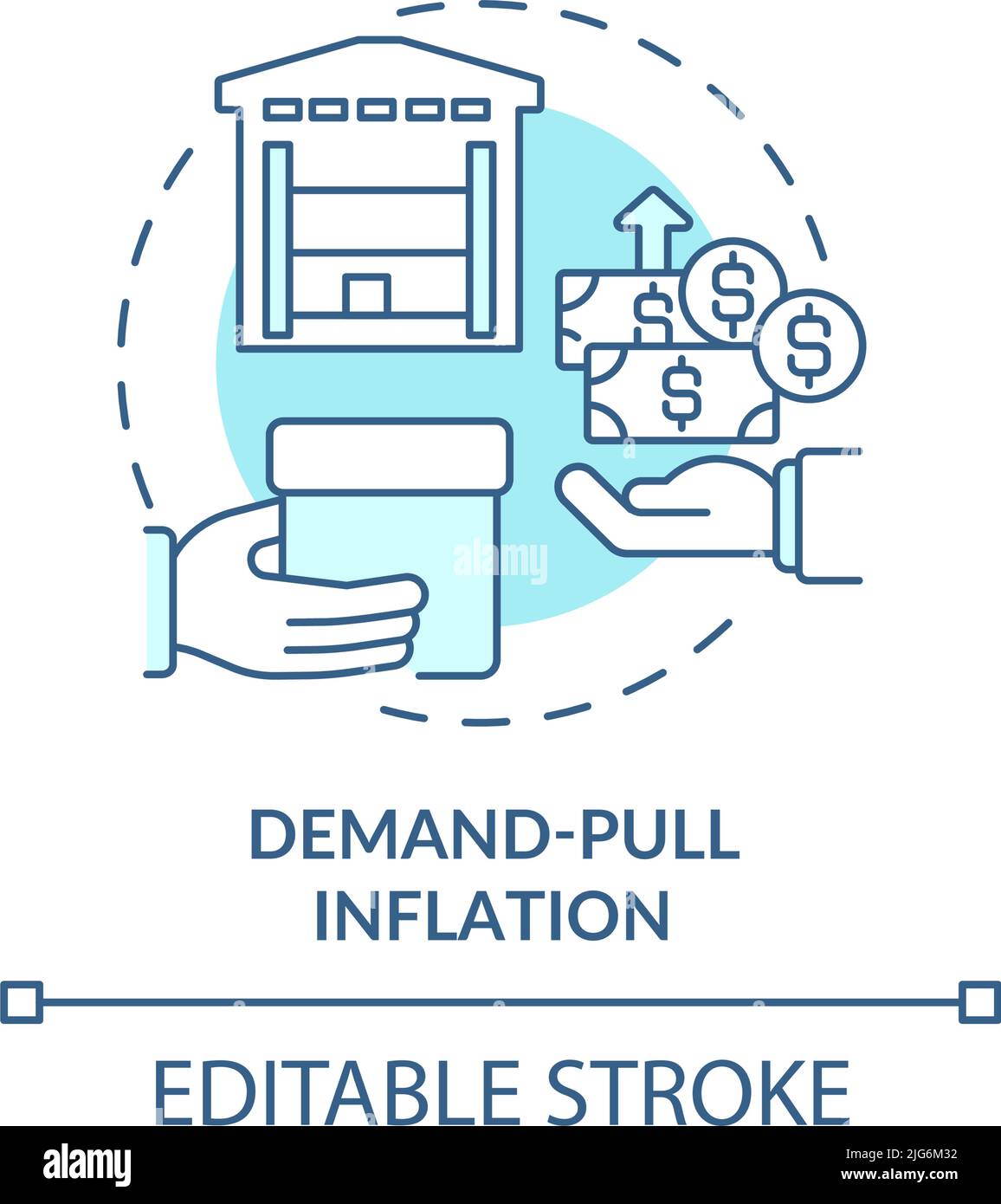 Demand Pull Inflation
