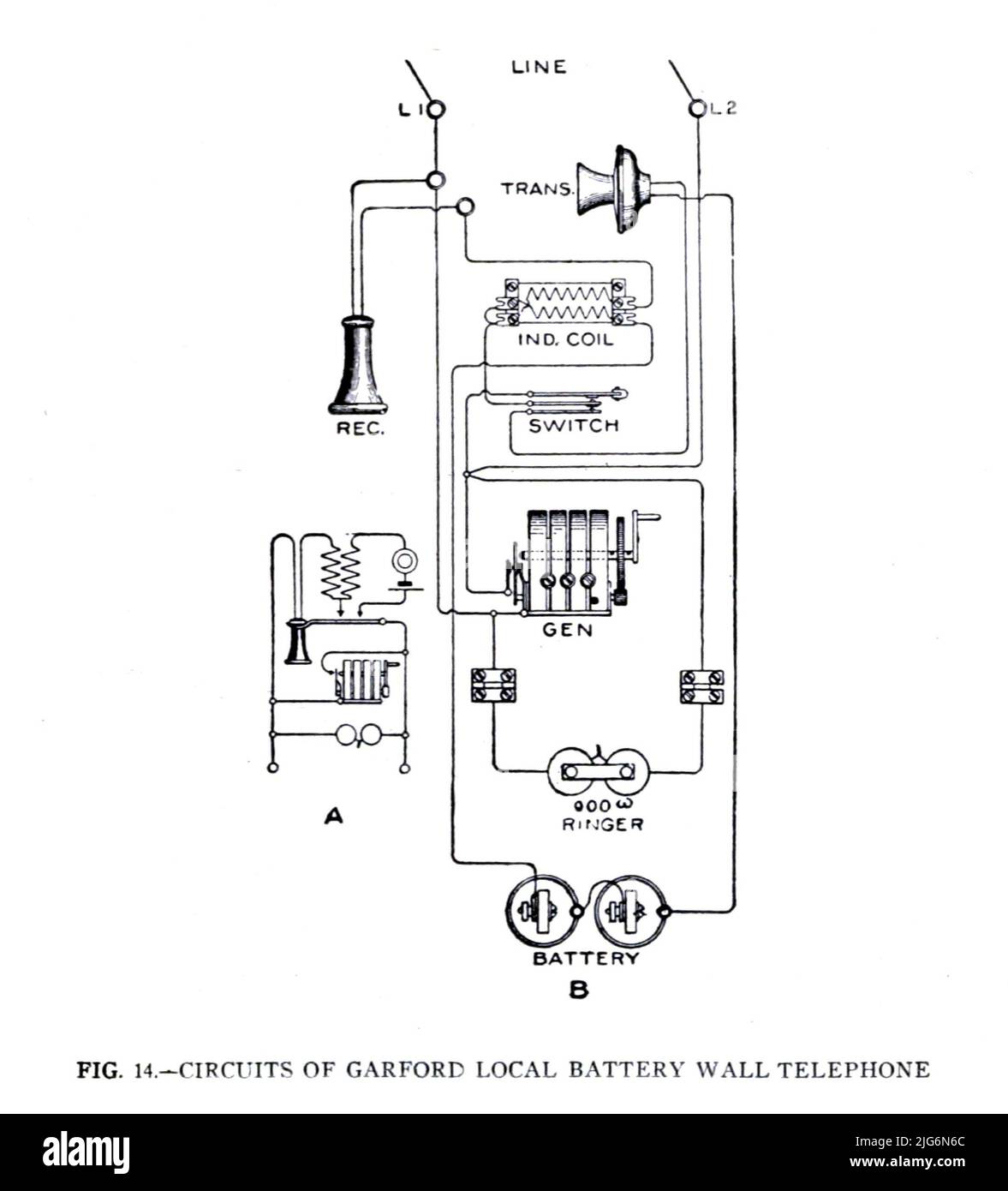 CIRCUITS OF GARFORD LOCAL BATTERY WALL TELEPHONE from the ' Military ...