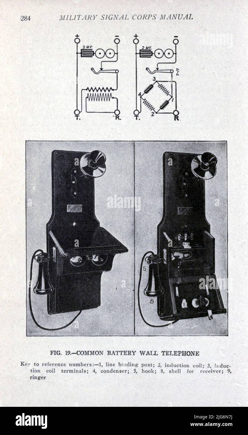 Telephone circuit diagram hi-res stock photography and images - Alamy