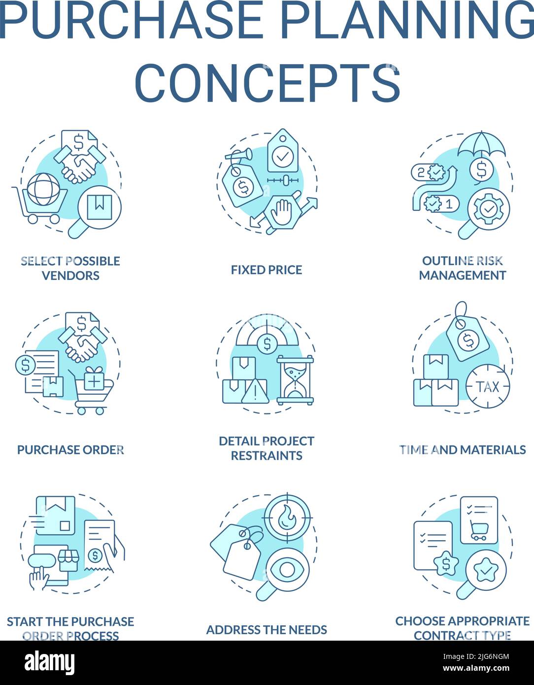 Purchase planning turquoise concept icons set Stock Vector Image & Art ...