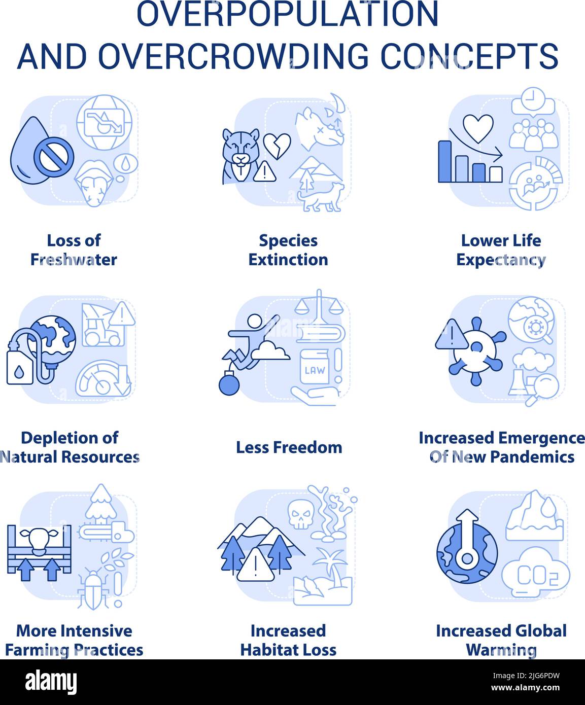 Overcrowding sign Stock Vector Images - Alamy