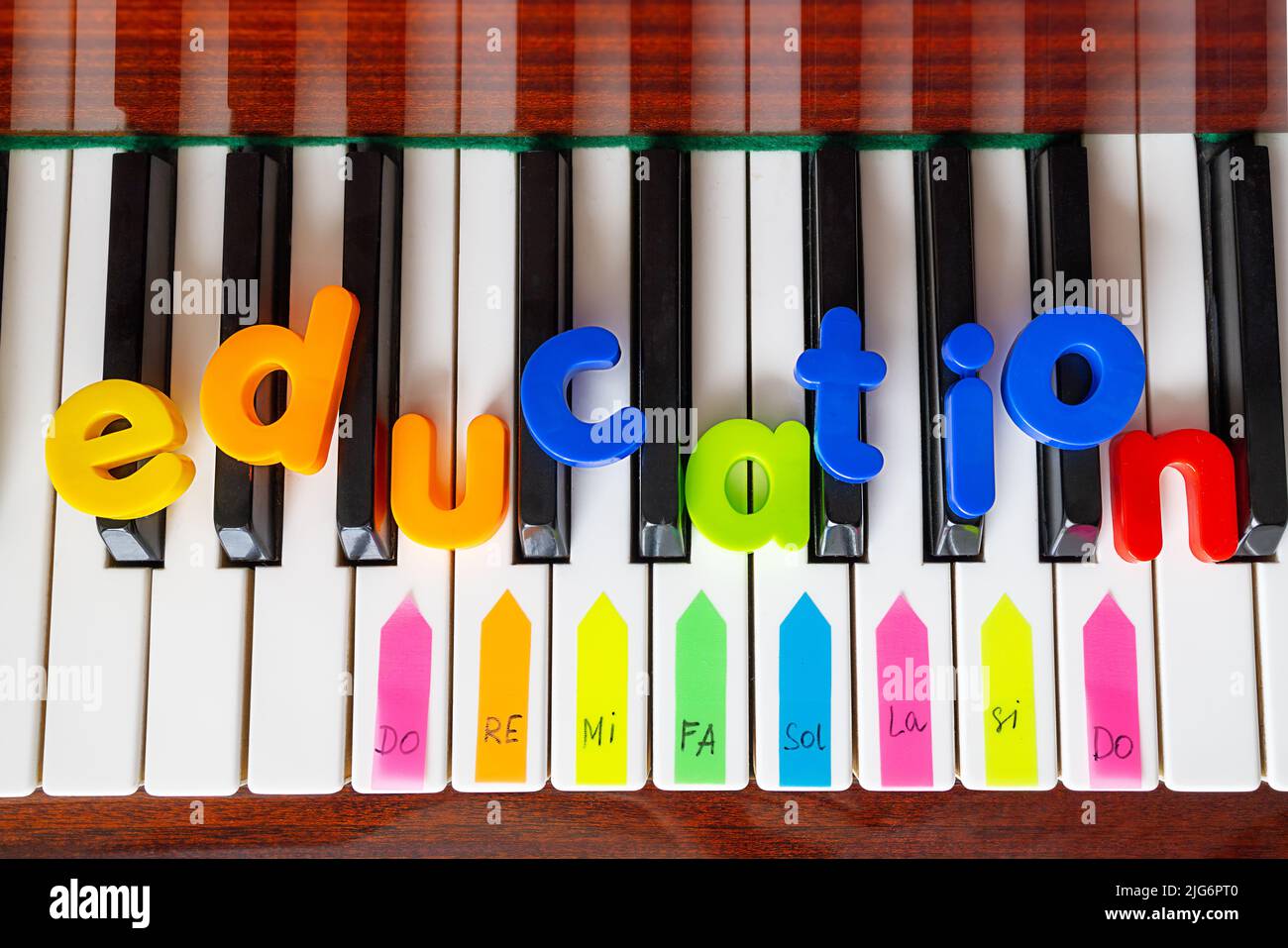 Poster with the word education. Letters and notes on the piano close-up ...