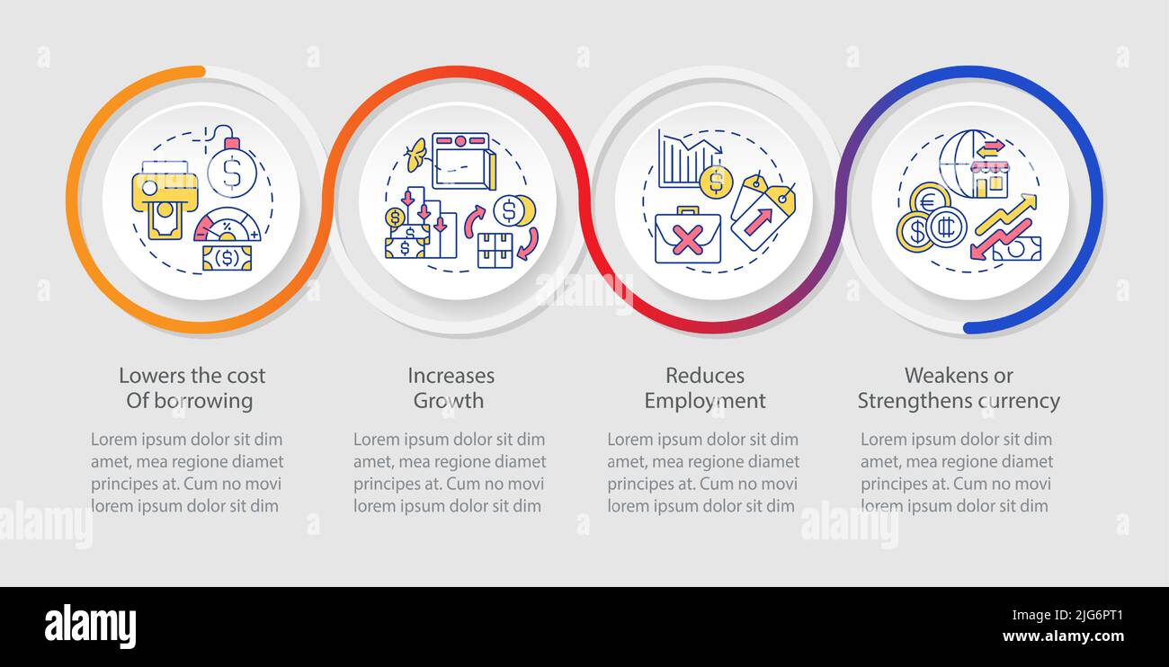 Negative effects of inflation loop infographic template Stock Vector ...
