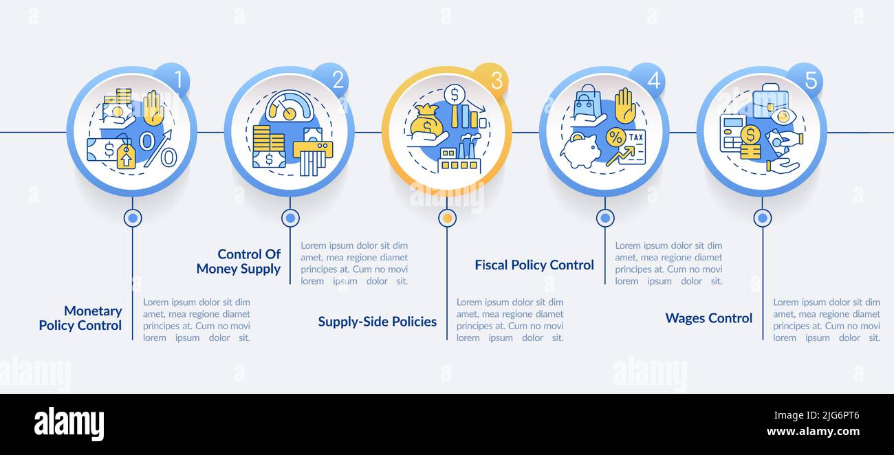 Controlling inflation circle infographic template Stock Vector Image ... Controlling inflation circle infographic template Stock Vector Image ...