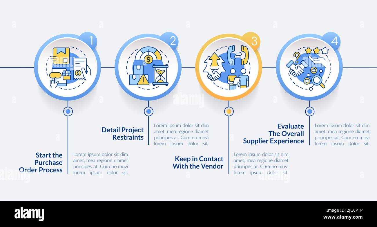 Purchasing process flow circle infographic template Stock Vector Image ...