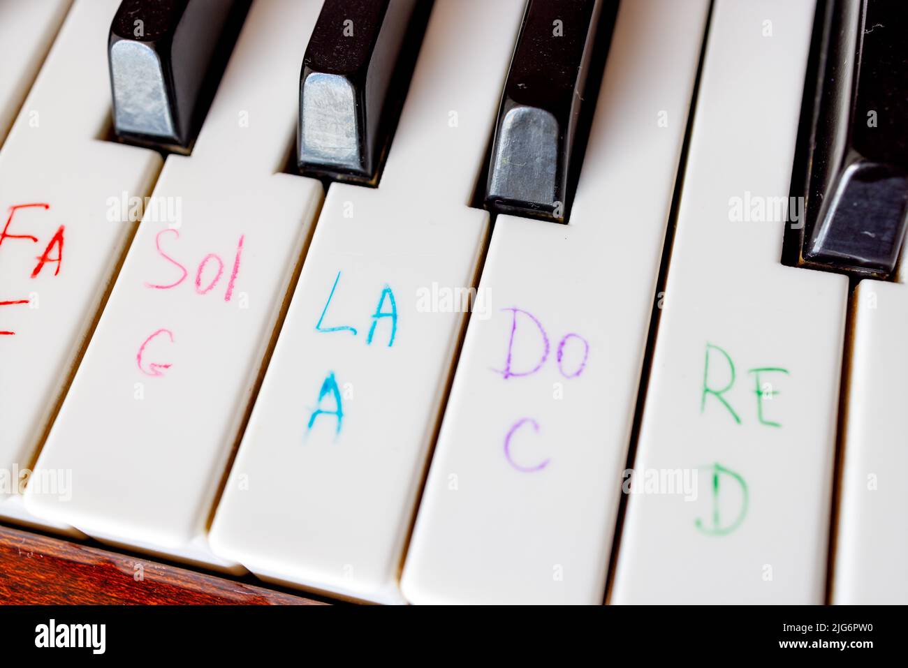 Notes are drawn on keys of piano with felt-tip pen, for teaching ...