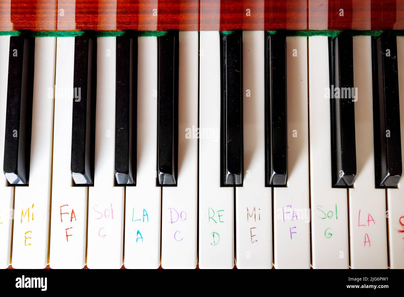 Learning to play the piano. Notes written with a felt-tip pen on the ...