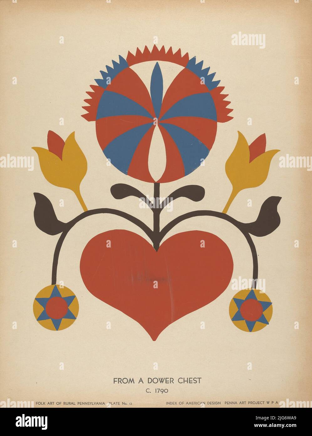 Plate 13: From the Portfolio "Folk Art of Rural Pennsylvania", c. 1939 ...